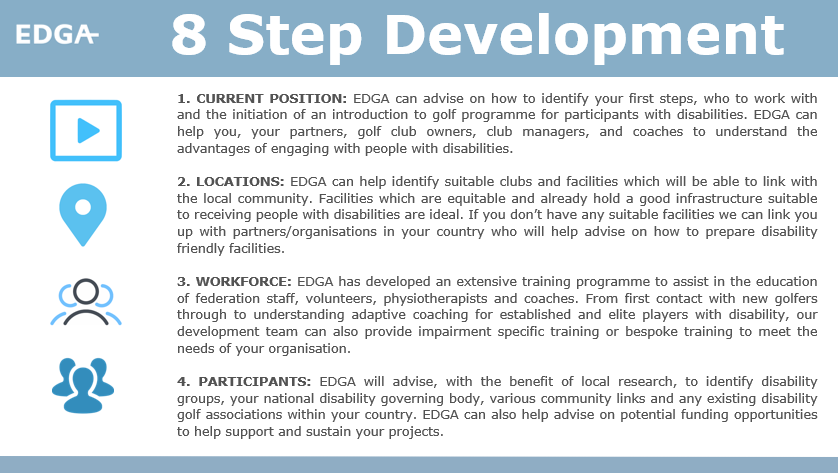 A resource hub for golf federations – EDGA Education